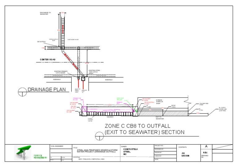 Zone C Cb8 To Outfall (Exit To Seawater) Section: Drainage Plan | PDF ...