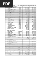 Rab Kegiatan KKN | PDF