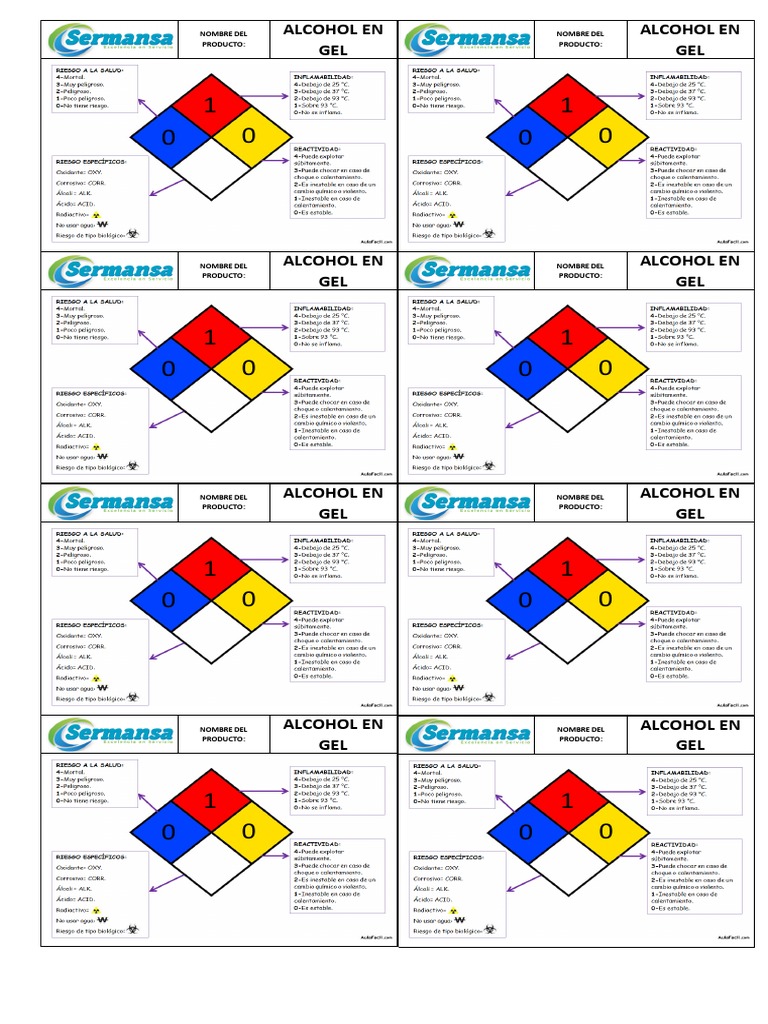Rombo Alcohol Gel | PDF