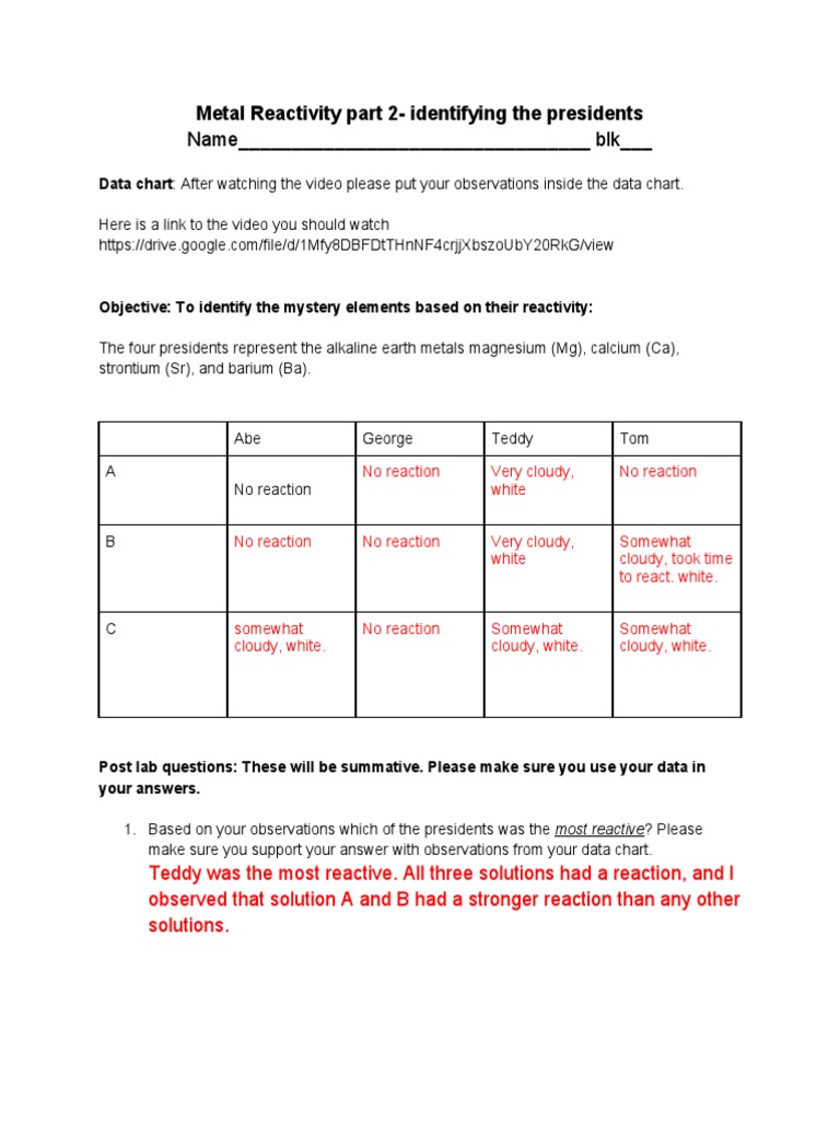 Metal Reactivity Lab Part 2 | PDF | Periodic Table | Sets Of Chemical ...