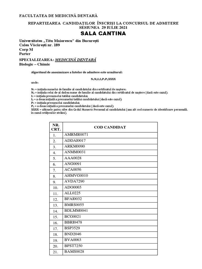 Repartizare Candidati Admitere Medicina Dentara | PDF