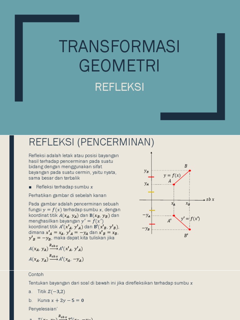 Refleksi Geometri: Panduan Lengkap | PDF | Sains & Matematika