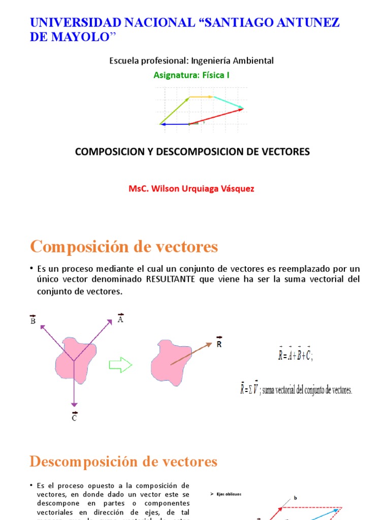 Composicion y Descomposicion de Vectores | PDF | Vector Euclidiano ...
