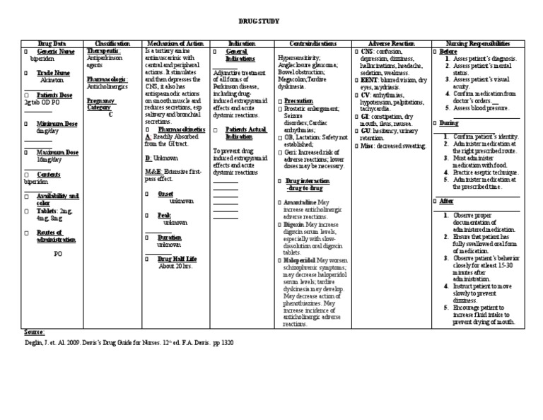 Biperiden: Uses, Effects, and Guidelines | PDF | Clinical Medicine ...
