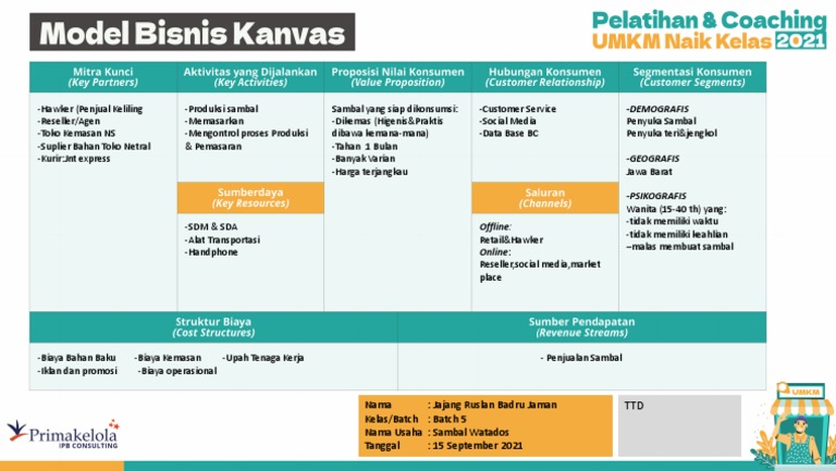 Sambal Watados: Sambal Praktis Jawa Barat | PDF