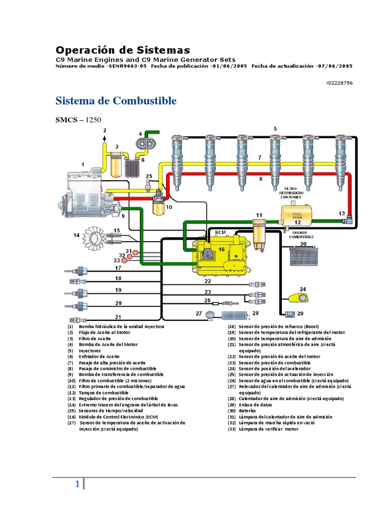 Sistema de Combustible | PDF | Inyección de combustible | Bomba