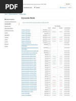 Weight Calculation For SHS & RHS | PDF | Physical Quantities | Nature