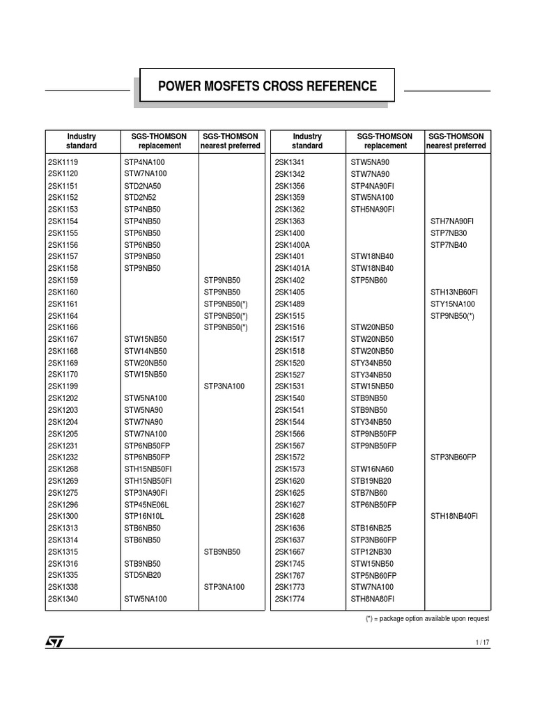 Tabela de Substituição de Mosfet | PDF | Electronic Engineering ...