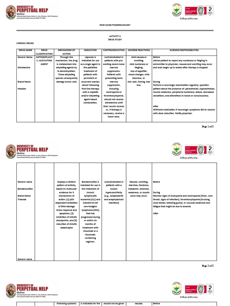 Marfori - Activity 3 Antineoplastic Agents Drug Study | Download Free ...