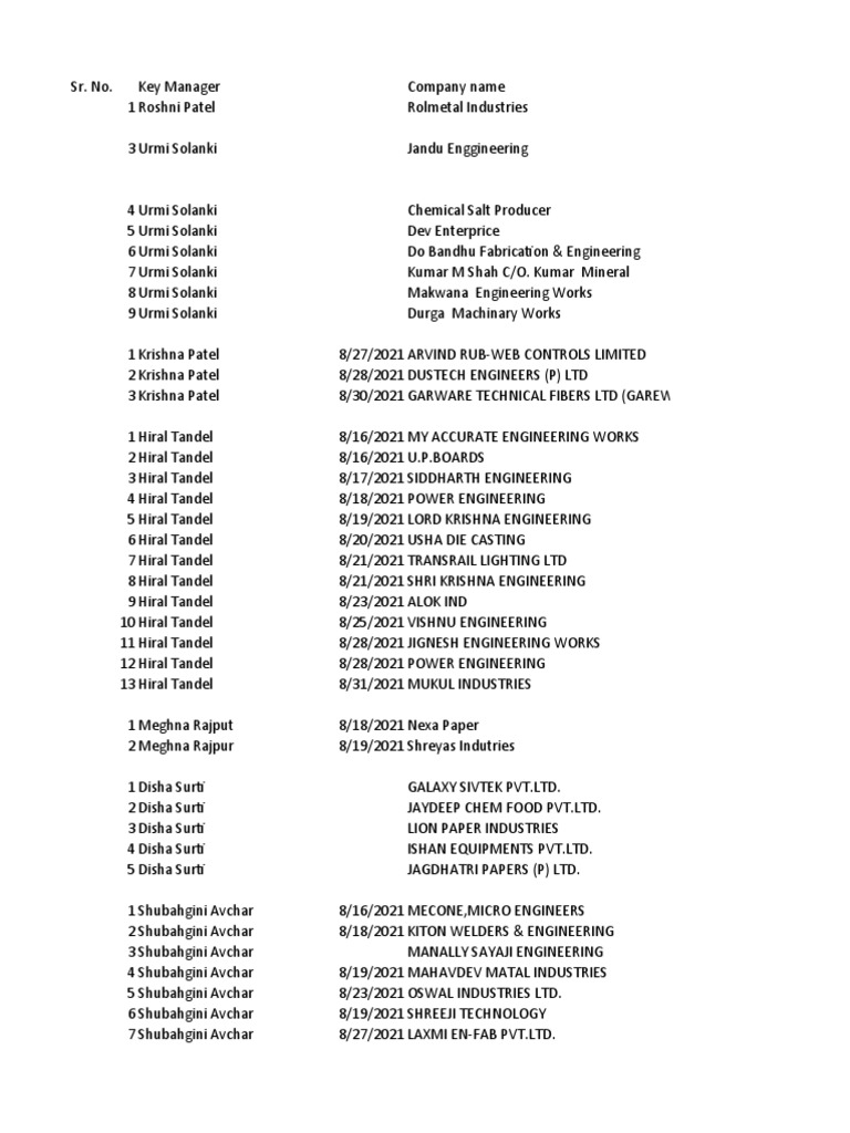 Follow-Up List | PDF