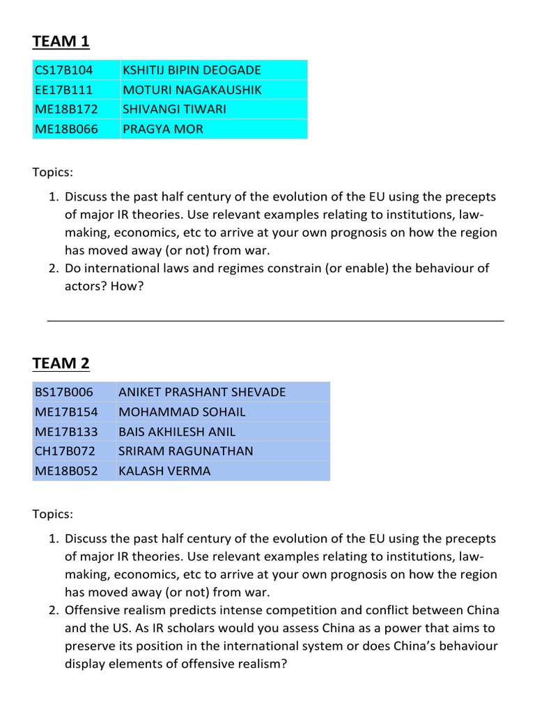 Ir Assignment Teams Download Free Pdf Economics Political Science 6746