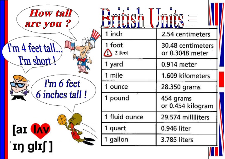 British Units of Measurement | PDF