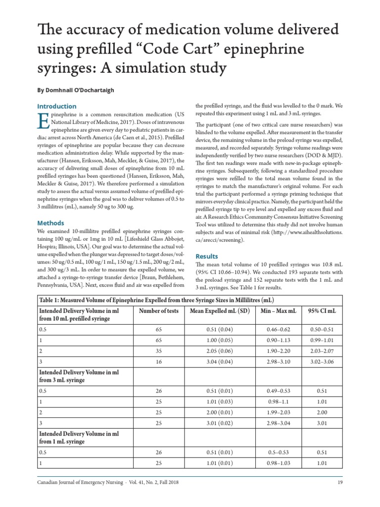 The Accuracy of Medication Volume Delivered Using Prefilled "Code Cart ...