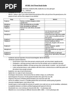 AP Biology Unit - 1 Ecology Practice Test | PDF | Ecosystem | Ecology