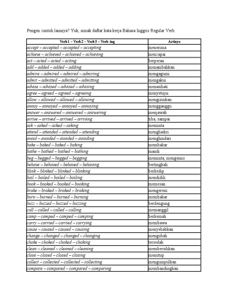 Verb1 - Verb2 - Verb3 - Verb-Ing Artinya | PDF