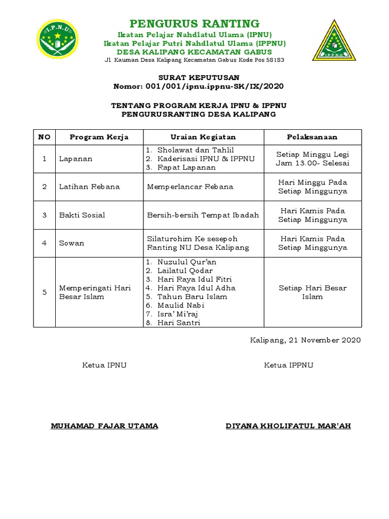 Program Kerja Ranting IPNU-IPPNU Kalipang | PDF