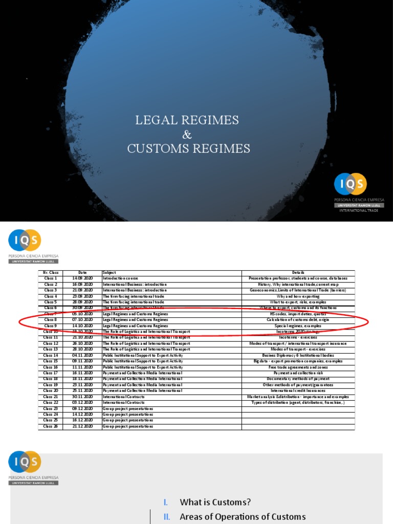 III Legal Regimes and Custom Regimes 2021 | PDF | Customs | Ad Valorem Tax