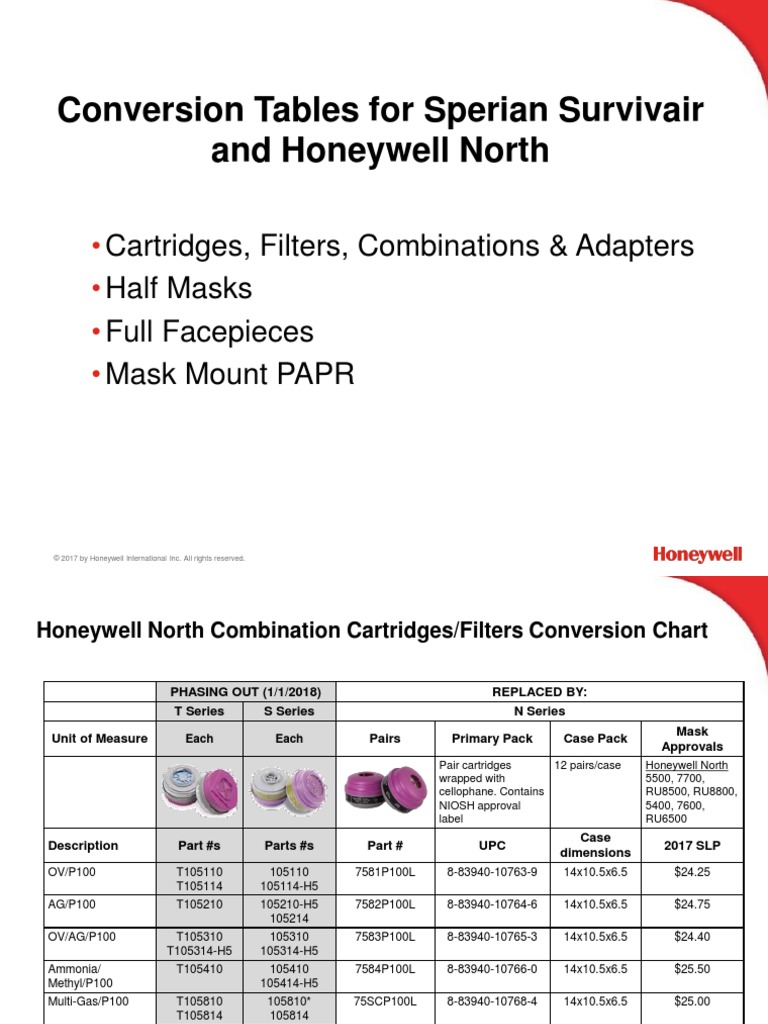 Survivair To North APR Conversion Chart - Conversion Chart For Legacy ...