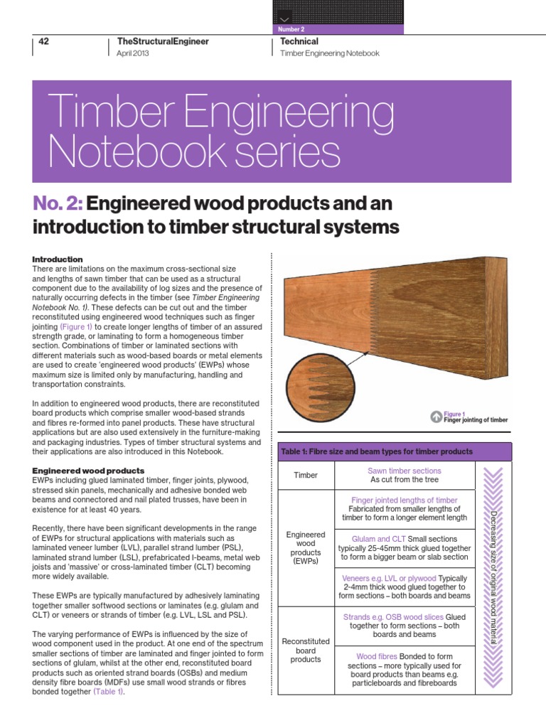 TEN 02 Engineered Wood Products and An Introduction To Timber ...