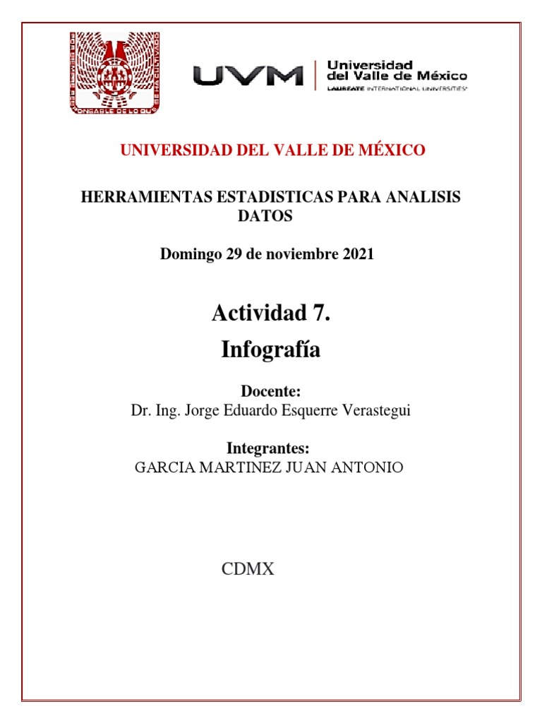 Actividad 7 GMJA | PDF