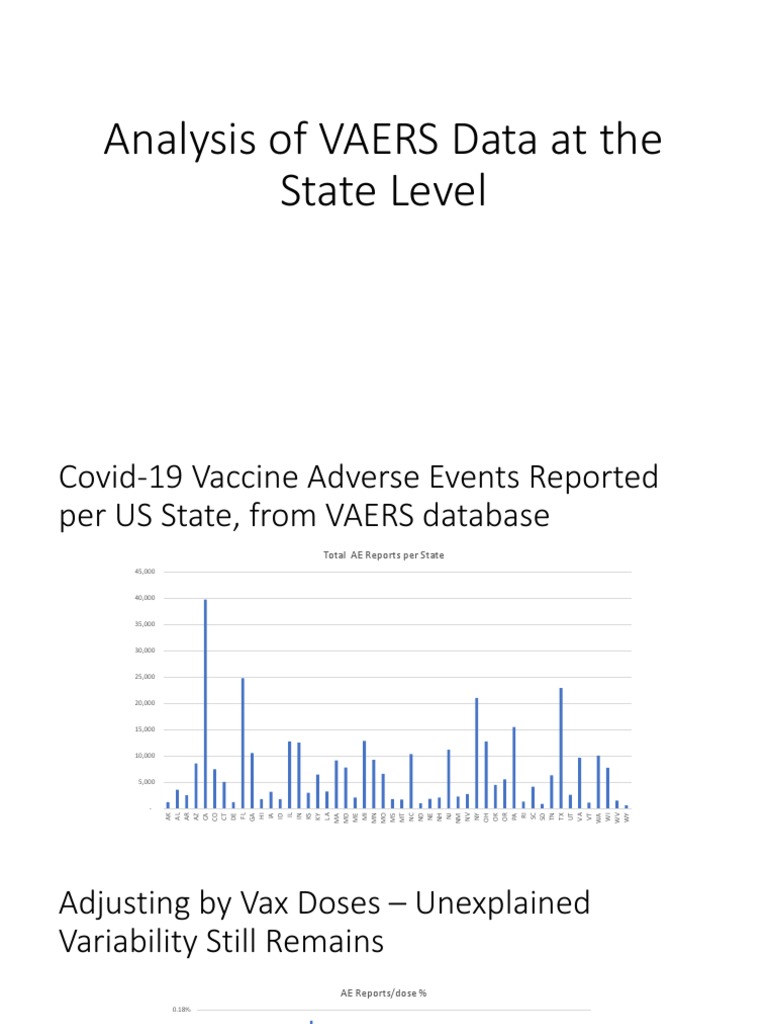 Analysis of VAERS Data at The State Level | PDF | Public Health ...