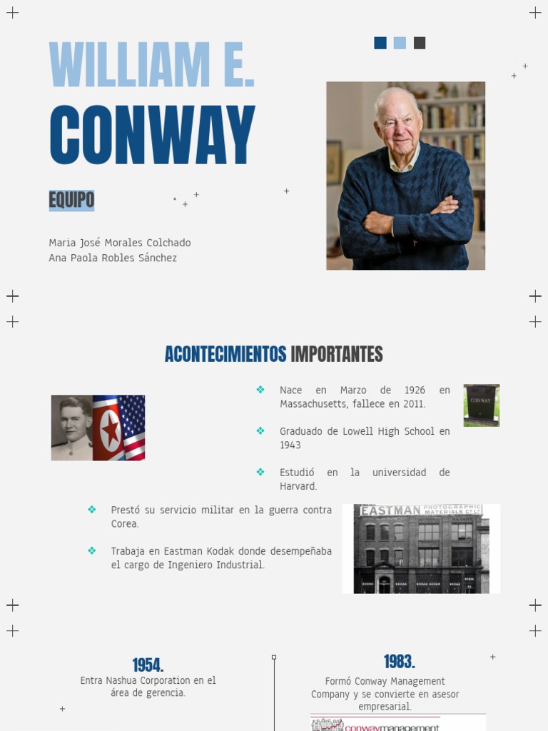 Legado de William E. Conway en Calidad | PDF | Business