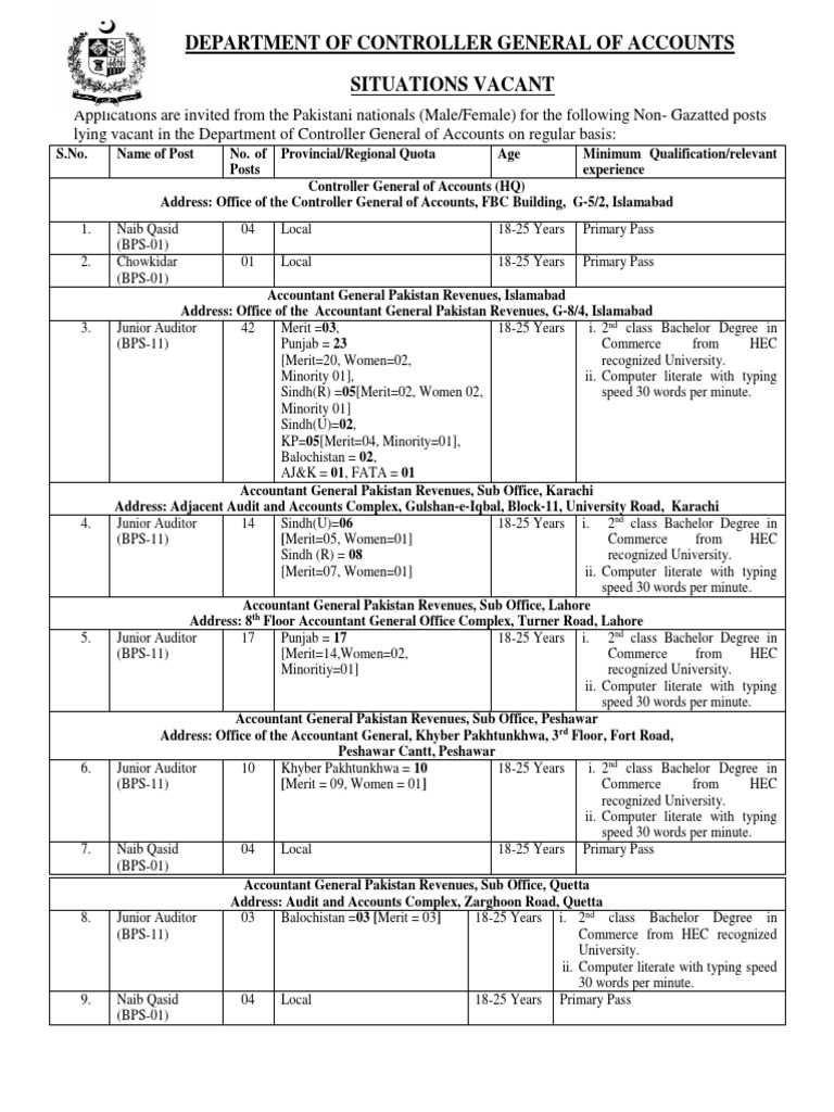 Department of Controller General of Accounts Situations Vacant | PDF | Pakistan | Islamabad