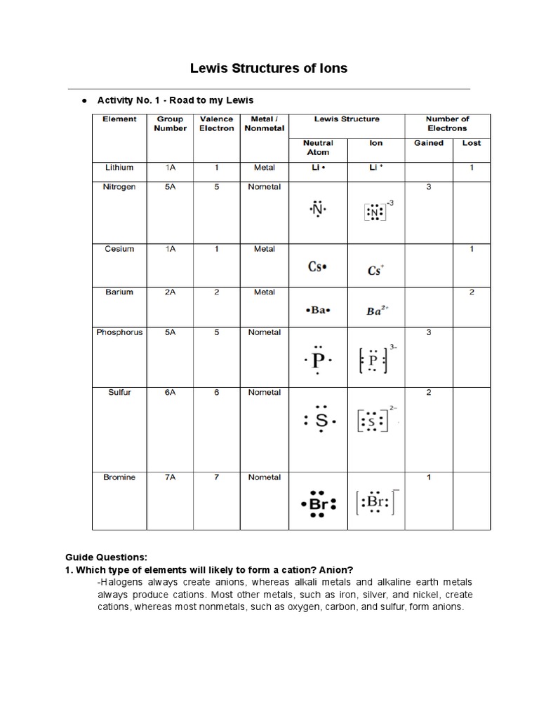 Lewis Structures of Ions | PDF