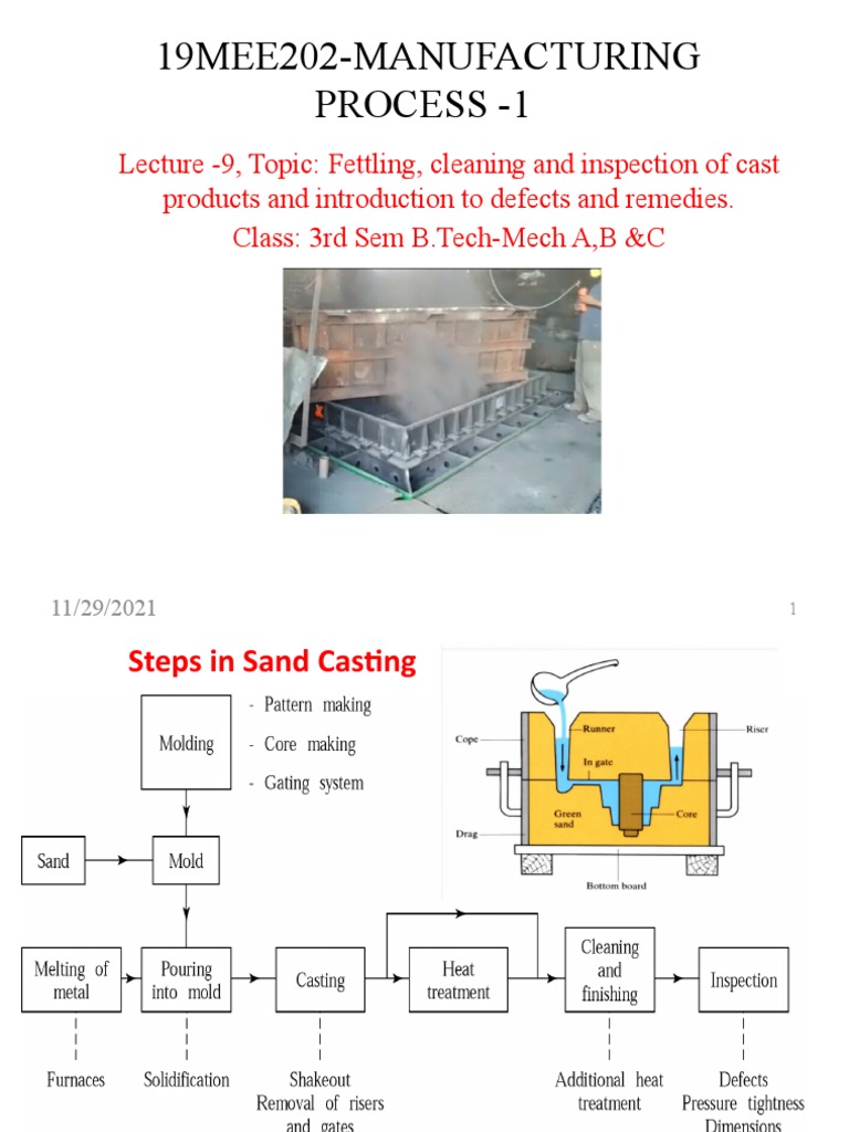 Lecture - 9 Fettling and Casting Defects | Download Free PDF | Casting ...