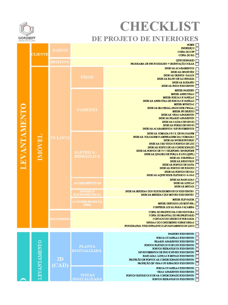 CheckList Interiores | PDF | Drywall | Tecnologia de construção