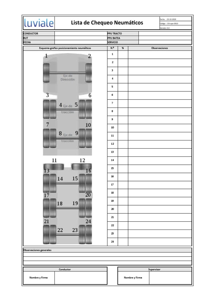 Check List - Verificacion Neumaticos | PDF