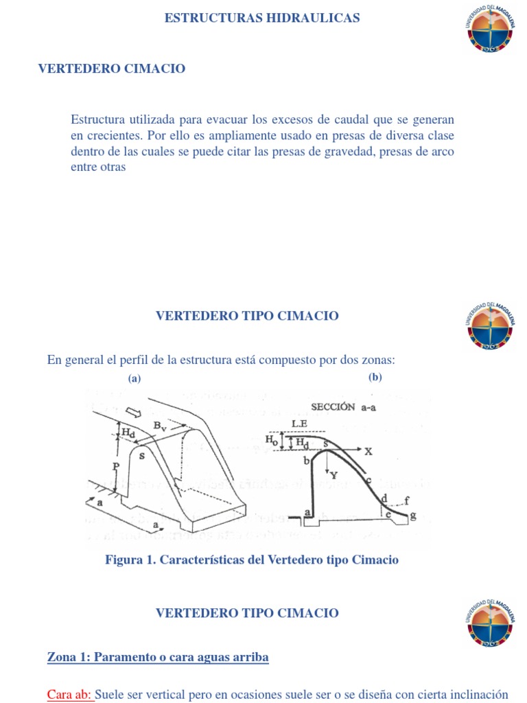 Características y diseño de vertederos de cimacio | PDF | Capa límite ...