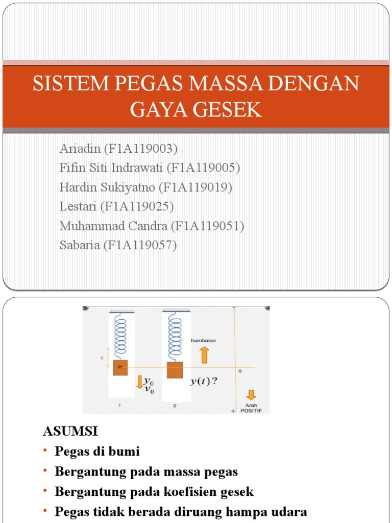 Sistem Pegas Massa Dengan Gaya Gesek | PDF
