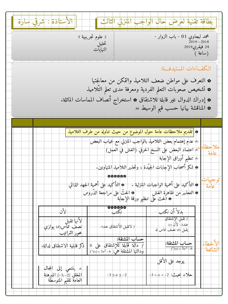 Modakira 3ard Wajib | PDF