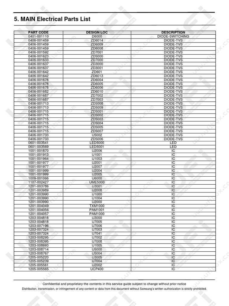 Electrical Part List | PDF | Computing