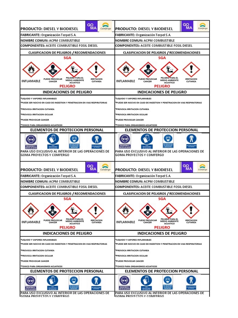 Rotulacion Productos Quimicos Sga | PDF | Biodiésel | Combustible diesel