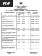 Iped in Deped Policy and Program Context | PDF | Curriculum | Change