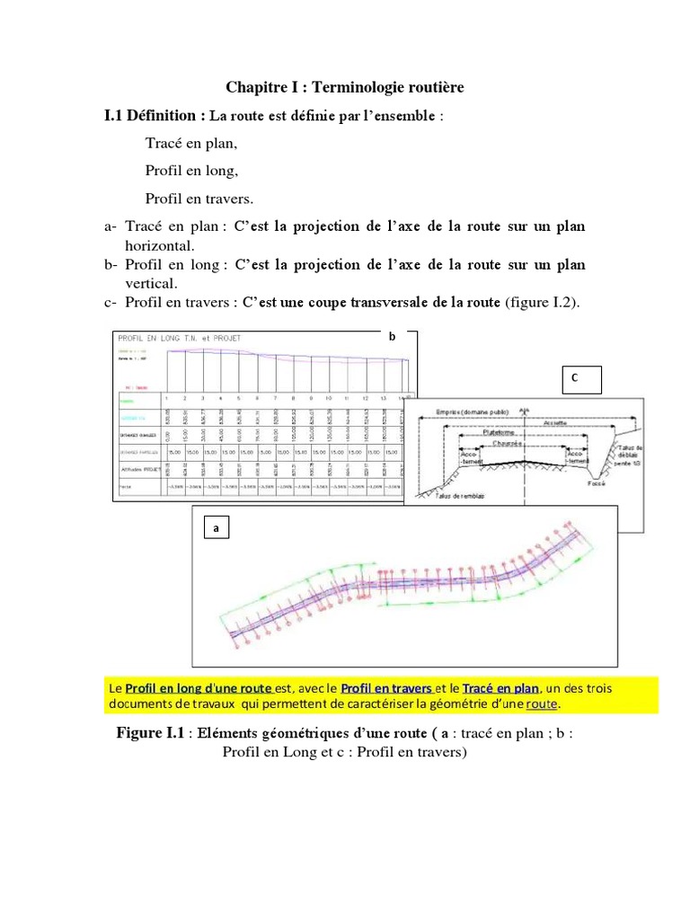 Chapitre I - Terminologie Routière | PDF | Route | Infrastructure routière