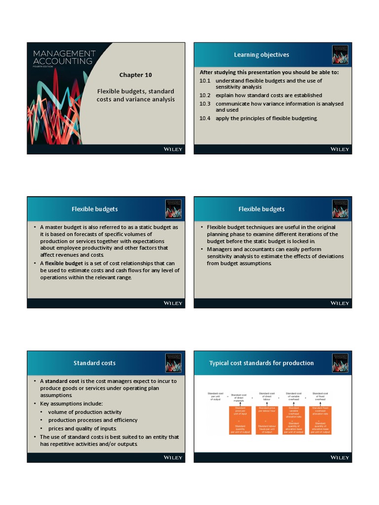 Eldenburg 4e PPT Ch10 | PDF | Budget | Sensitivity Analysis