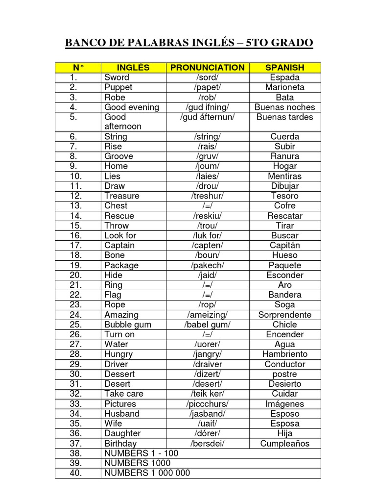 Banco de Palabras 5to Grado | PDF