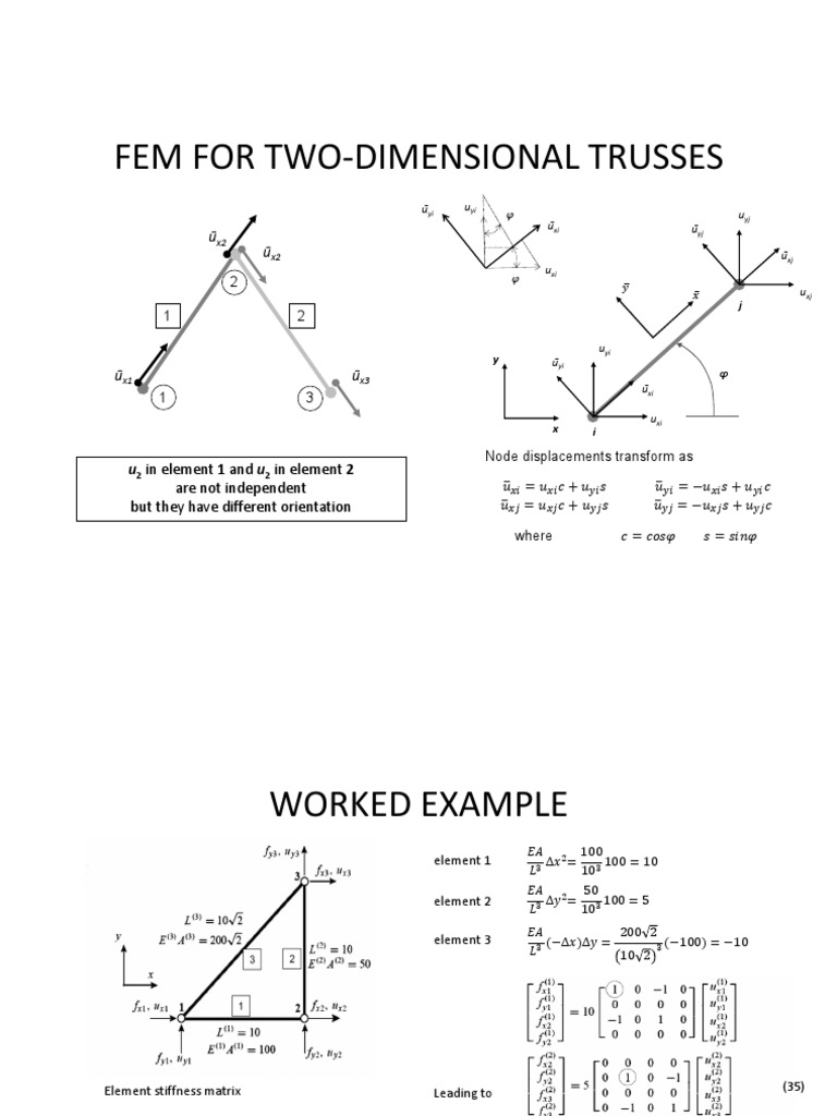 FEM Example 2D Truss | PDF | Finite Element Method | Numerical Analysis