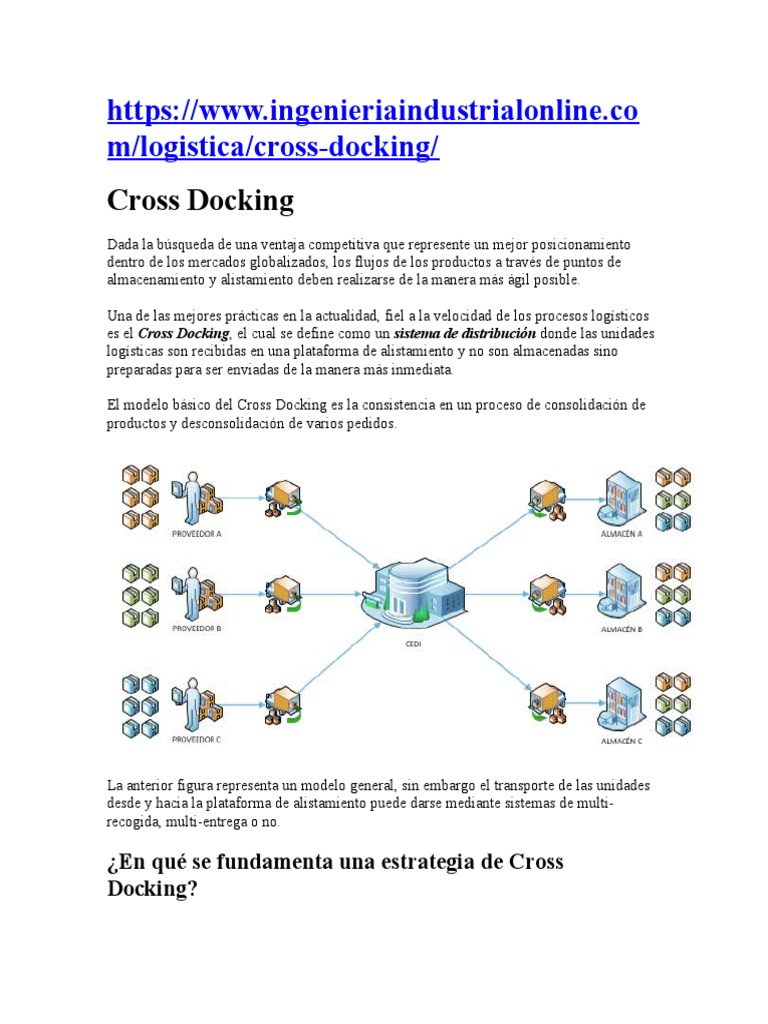 Cross Docking 1 | PDF | Logística | Business