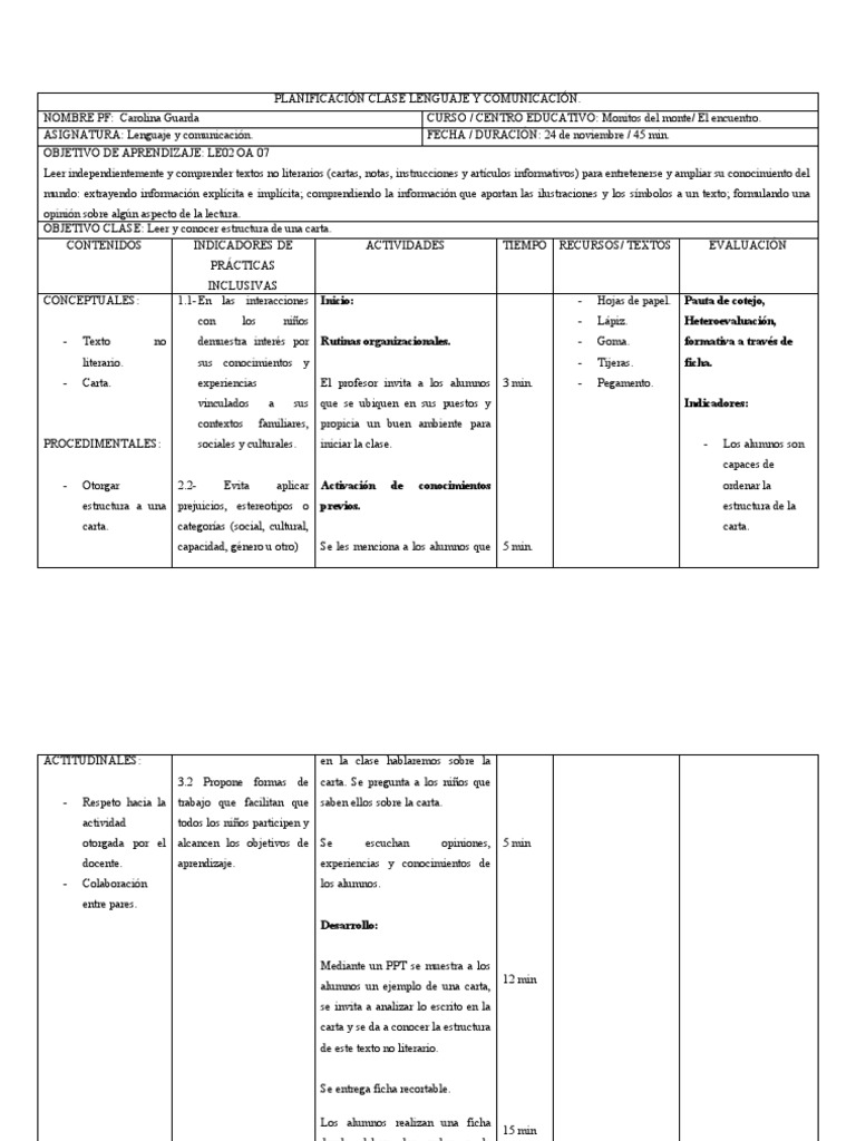 Plan. Carta | PDF | Aprendizaje | Maestros