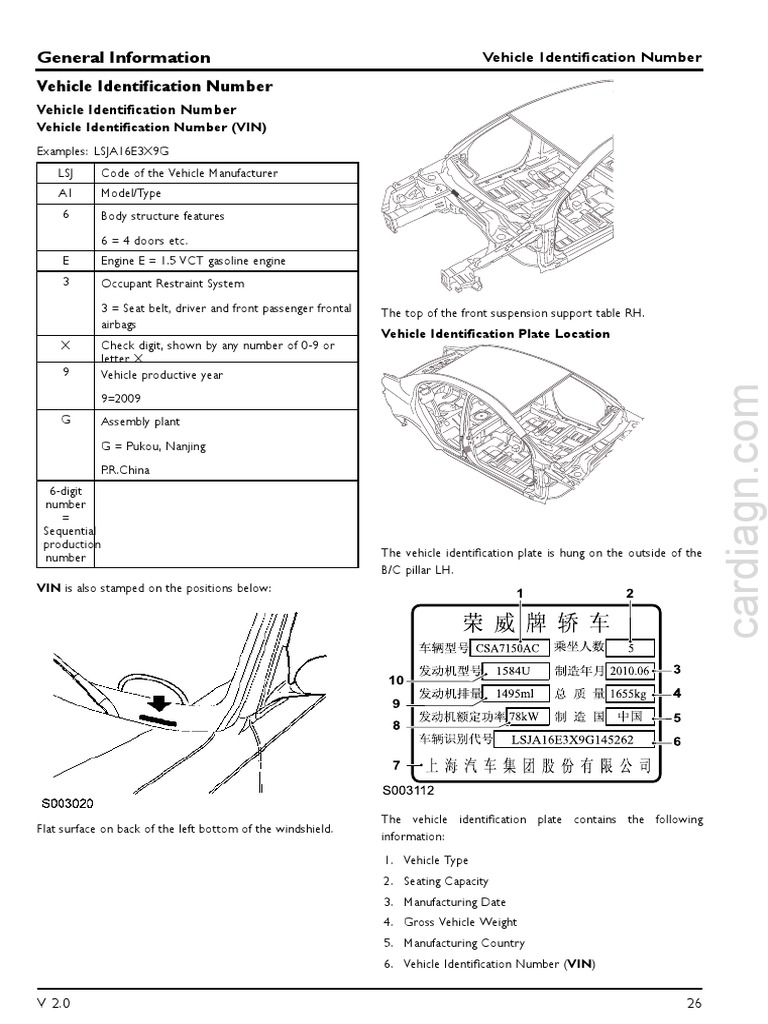 Understanding Vehicle Identification Numbers | PDF | Automotive ...