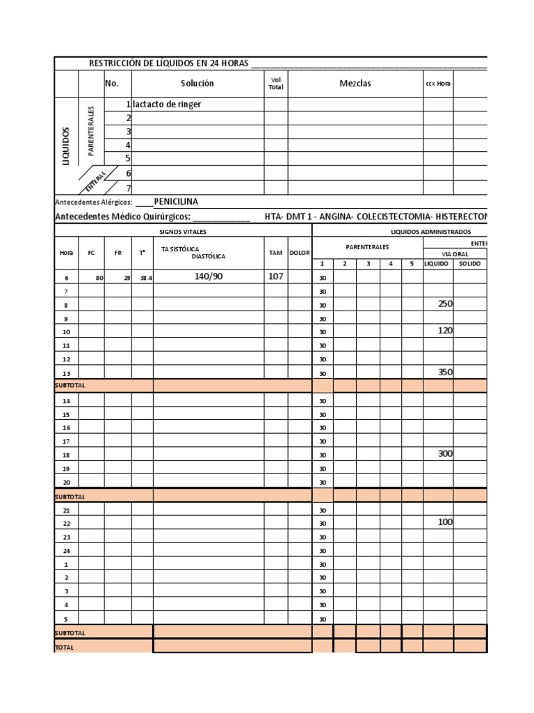 Formato Control de Liquidos | PDF | Medicina CLINICA | Enfermedades y ...