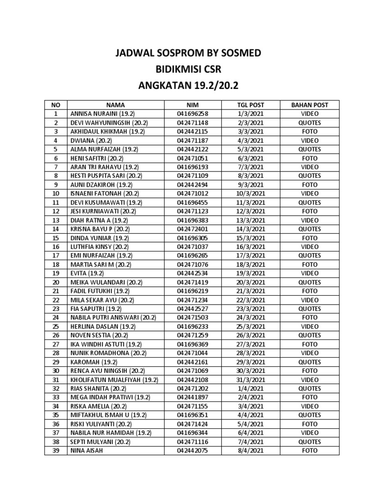 Jadwal Sosmed Angkatan 19.2/20.2 | PDF