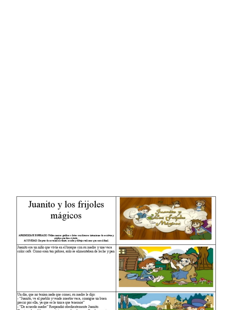 Cartero Juanito y Los Frijoles Magicos | PDF