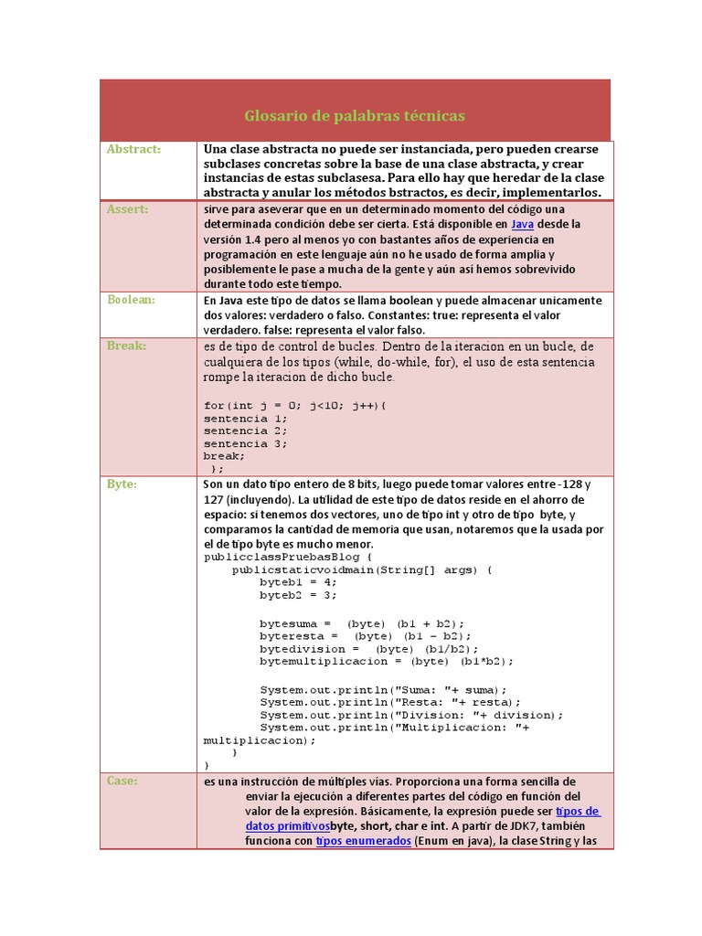 2 - Glosario Tecnico Palabras Reservadas en Java | PDF | Java (lenguaje de programación ...