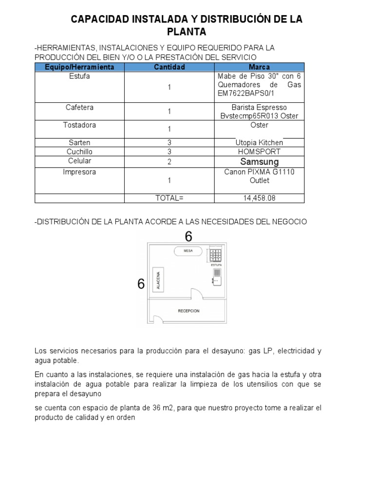 Capacidad Instalada y Distribución de La Planta | PDF