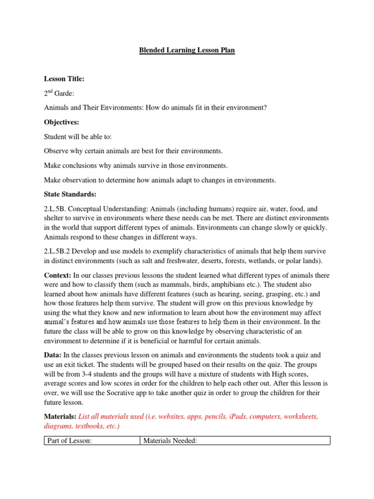 Unit 5 Lesson 2 | PDF | Multimedia | Learning